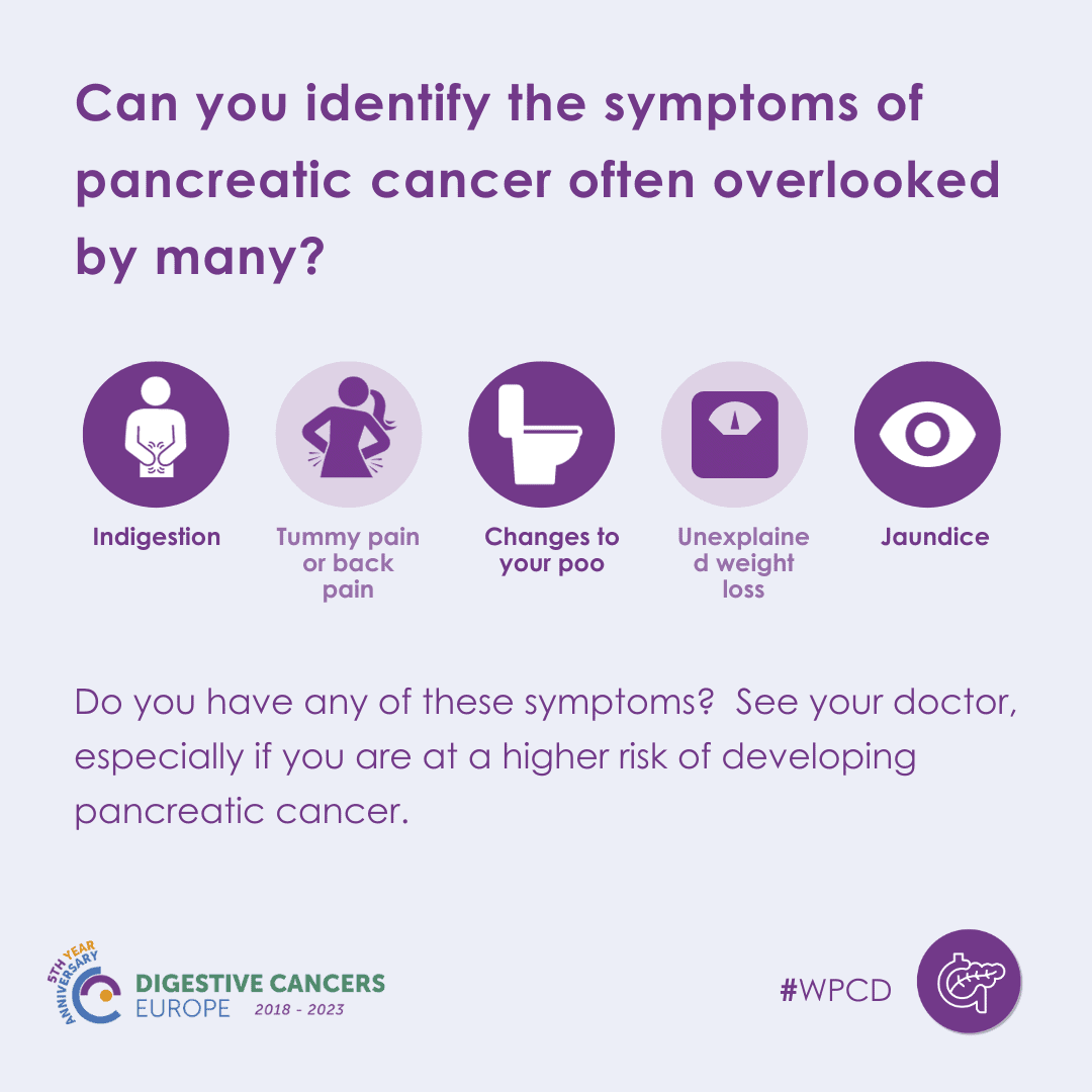 World Pancreatic Cancer Day 2023 - Digestive Cancers Europe